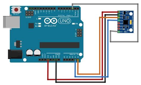 Schéma De Câblage Arduino Drone Capteur