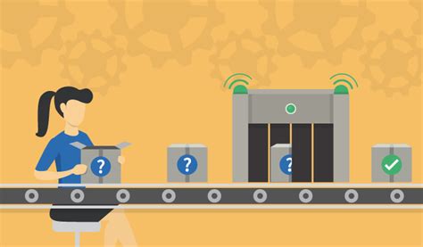 How Automation Fits Into The Overall Testing Process Ranorex Blog