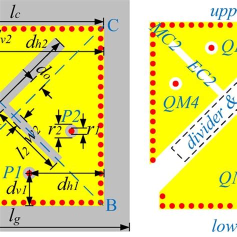 Configuration Of Proposed Self‐diplexing Mixed‐coupling Filter