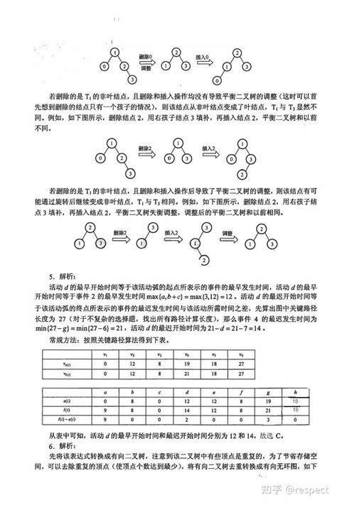 2019计算机考研408真题答案pdf 知乎