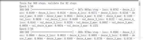 Tensorflow入门与实战学习笔记（十二） 图像定位图像定位主机 Csdn博客