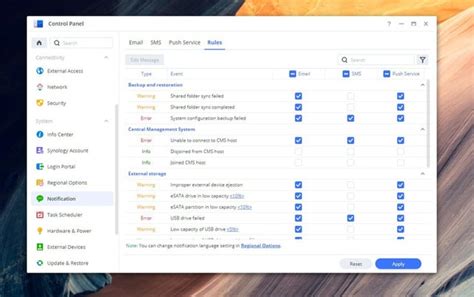 Web Ui Access Only Via Admin Account Rsynology