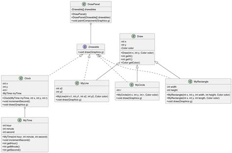 【java】【oop】面向对象程序设计 应试大纲版面向对象程序设计java 大纲 Csdn博客