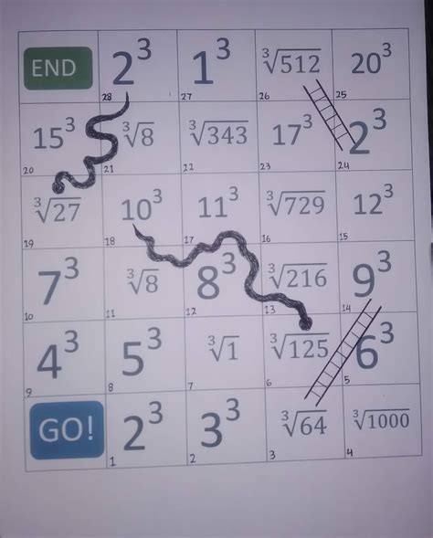 Cara Membuat Ular Tangga Dengan Microsoft Word Warren Jackson