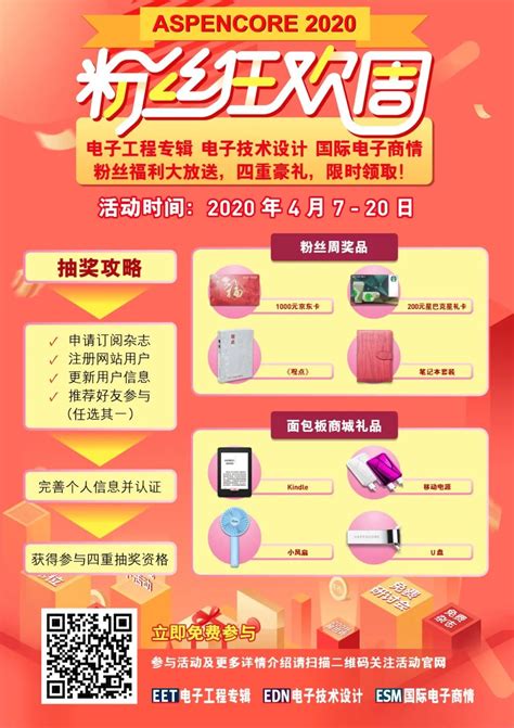 Fpga与asic Dsp Arm的特点及区别