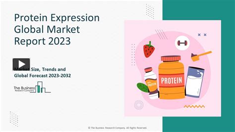 Ppt Protein Expression Market Outlook Opportunities And Strategies 2023 2032 Powerpoint