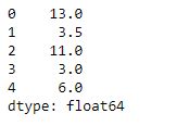 Python Pandas Dataframe Median GeeksforGeeks