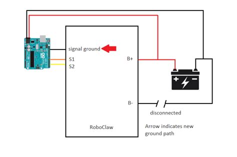 ground path issues basicmicro