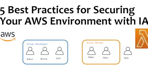 5 Best Practices For Securing Your Aws Environment With Iam Dev Community