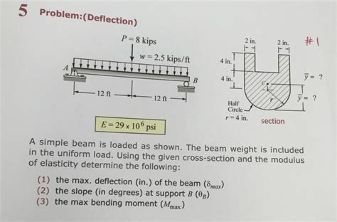 solved a simple beam is loaded as shown the beam weight