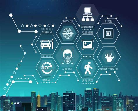 工具系列信息化智慧社区管理系统 物业管理软件 无感人脸识别考勤 解决方案 瑞铭安普