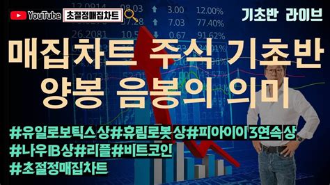 초절정매집차트 2025년2월19일실신방 9시 승부사 종목은유일로보틱스상한가휴림로봇상한가피아이이2연속상한가나우ib상한가리플비트코인초절정매집차트 Youtube