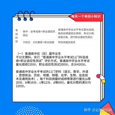 云南高职单招考试科目及内容 知乎