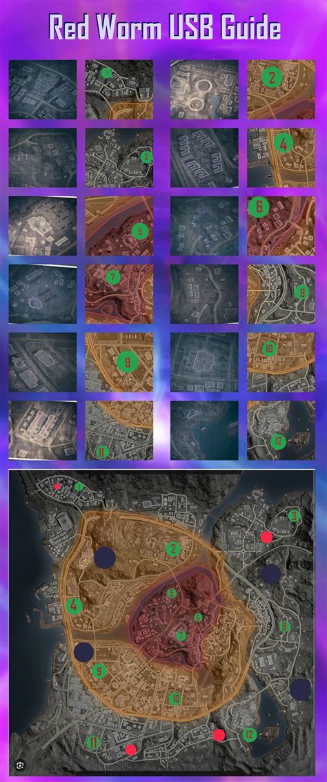 My Red Worm Usb Location Cheat Sheet In Case Anyone Is Having Trouble