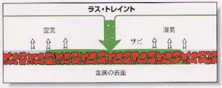 アステック長野アステックペイント