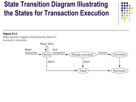 Ppt Cse314 Database Systems Powerpoint Presentation Free Download