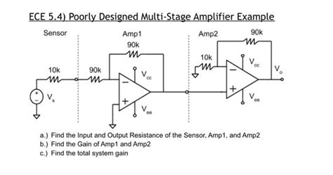 Solved Ece 5 4 Poorly Designed Multi Stage Amplifier