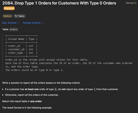 Ceyhun Öztürk On Linkedin 60dayssqlchallenge Mssql Mysql Dataanalytics