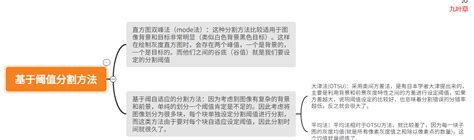 传统图像分割方法基于阈值分割 九叶草 博客园
