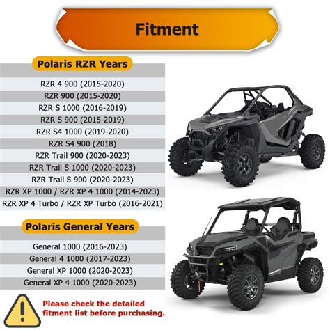 Polaris Winch Kit Weisen