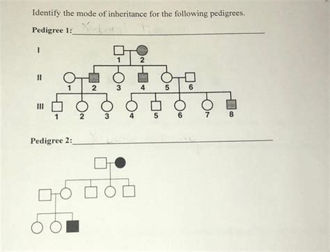 solved identify the mode of inheritance for the following