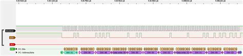 How To Send I C Data From Arduino Uno Programming Arduino Forum