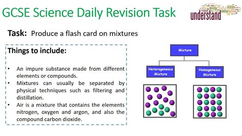 Gcse Science Daily Revision Task 49 Mixtures Youtube