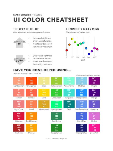 Color Cheatsheet V11 Pdf Cascading Style Sheets Image Processing