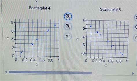 solved match these values of r with the accompanying