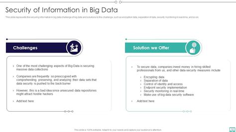big data and its types powerpoint presentation slides ppt sample