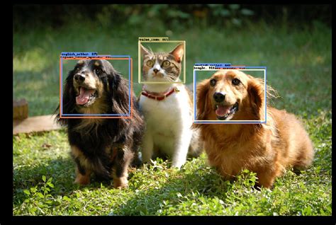 What Is The Tensorflow Machine Intelligence Platform