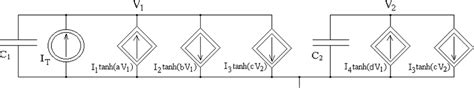 A Circuit Representation Of The Oscillator Mathematical Model