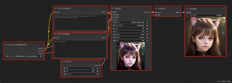 【第3章】comfyui界面介绍（新增节点的3种方式 主工作区 工作流 设置 插件管理界面）comfyui基础入门教程 comfyui怎么添加