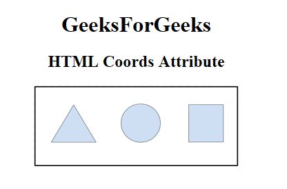 HTML Coords Attribute GeeksforGeeks