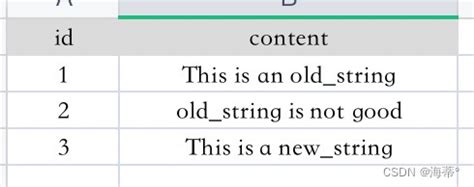 SQL中批量替换数据REPLACE JSON REPLACE sql replace函数替换多个 CSDN博客
