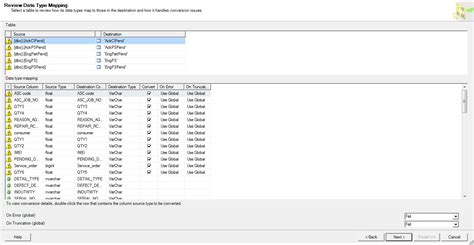 sql server export file is not what it should be stack overflow