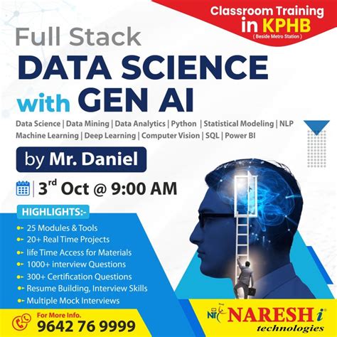 Naresh I Technologies On Linkedin Datascience Ai Machinelearning
