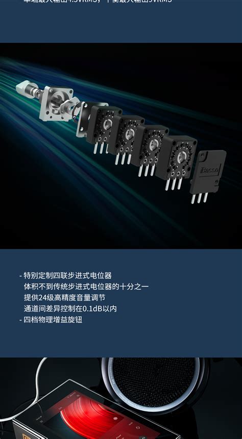 Ibasso Dx320max Ibasso Audioibasso科技ibasso中国官网艾巴索科技极致声学科技有限公司