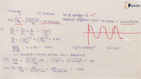 Damping Ratio Log Decrement Method At Jill Deleon Blog