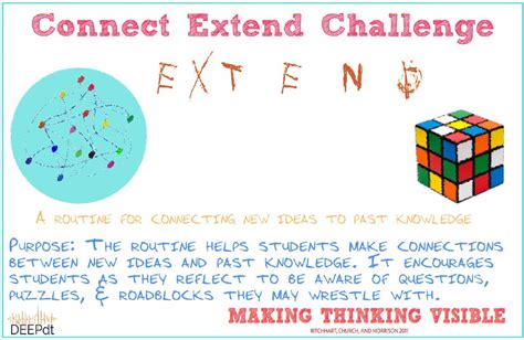 Connect Extend Challenge Template