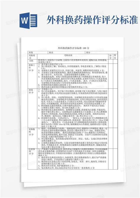 外科换药操作评分标准Word模板下载 编号qejaeymv 熊猫办公