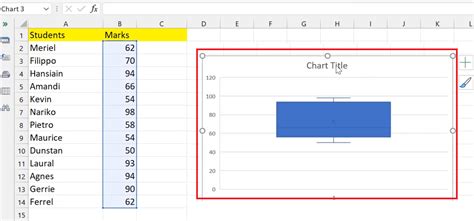 how to create a box and whisker plot in excel exceltutorial