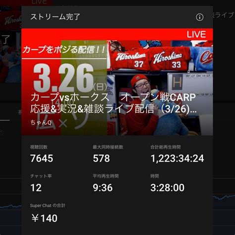 ちゃんq On Twitter こいほーーー🎏🎏🎏 出たビッグマック🍔🍔🍟🍟 からのバースデーデビッドソン！！！！ 今日の夜飯は胡麻麦茶と