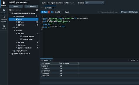 Share Data Securely Across Regions Using Amazon Redshift Data Sharing