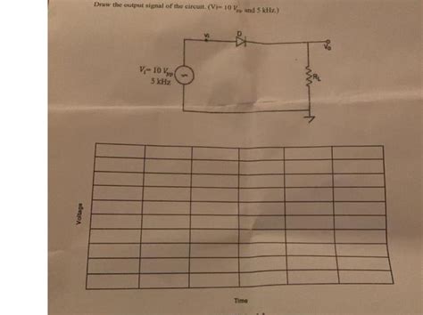 Solved Draw The Output Signal Of The Circuit And Chegg Com