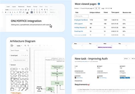 Xwiki A Powerful Open Source Collaborative Platform Enhancing Collaboration And Alternativeto