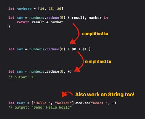 Swift Iosdevelopment Mina Ghali