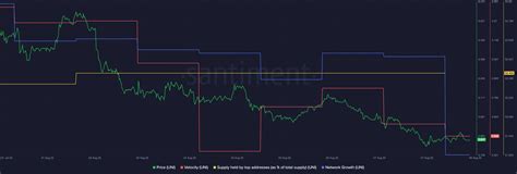 How Uniswap Fares Following The Curve Hack AMBCrypto