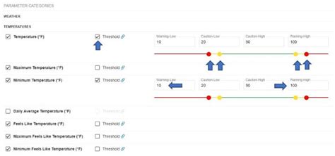 1 Configure Forecast Settings Weathersentry