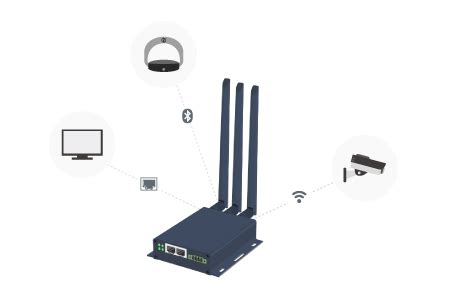 Gateway To Cloud IoT Solution GL INet